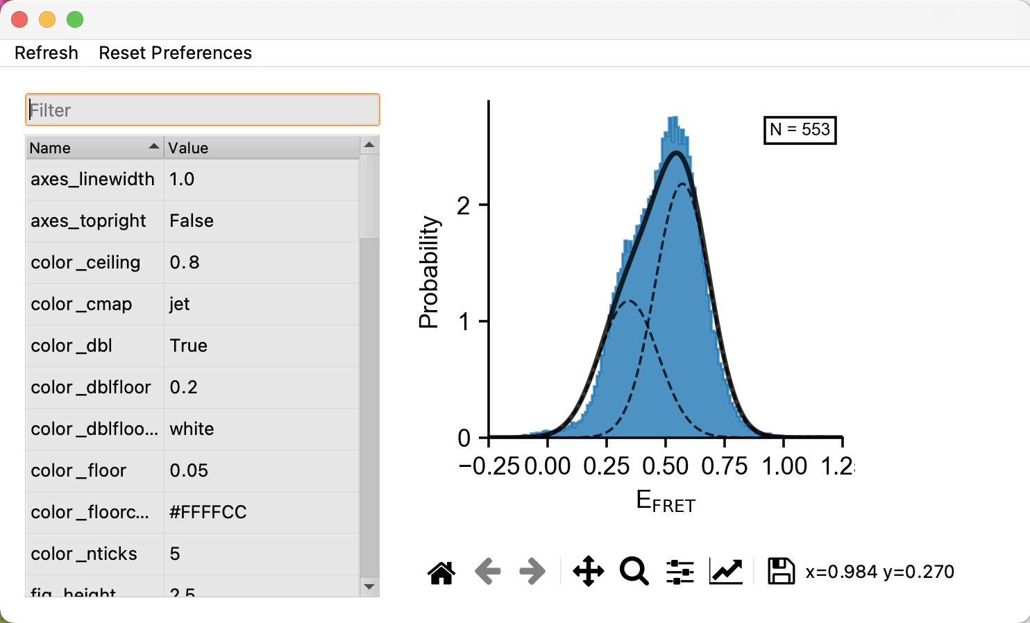 tMAVEN Documentation - 5. Plotting